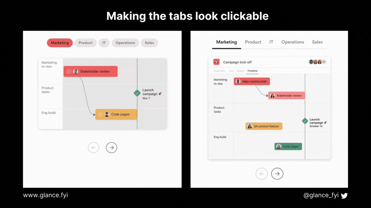 The Impact of Team-Specific Homepage Images: What Asana Learned